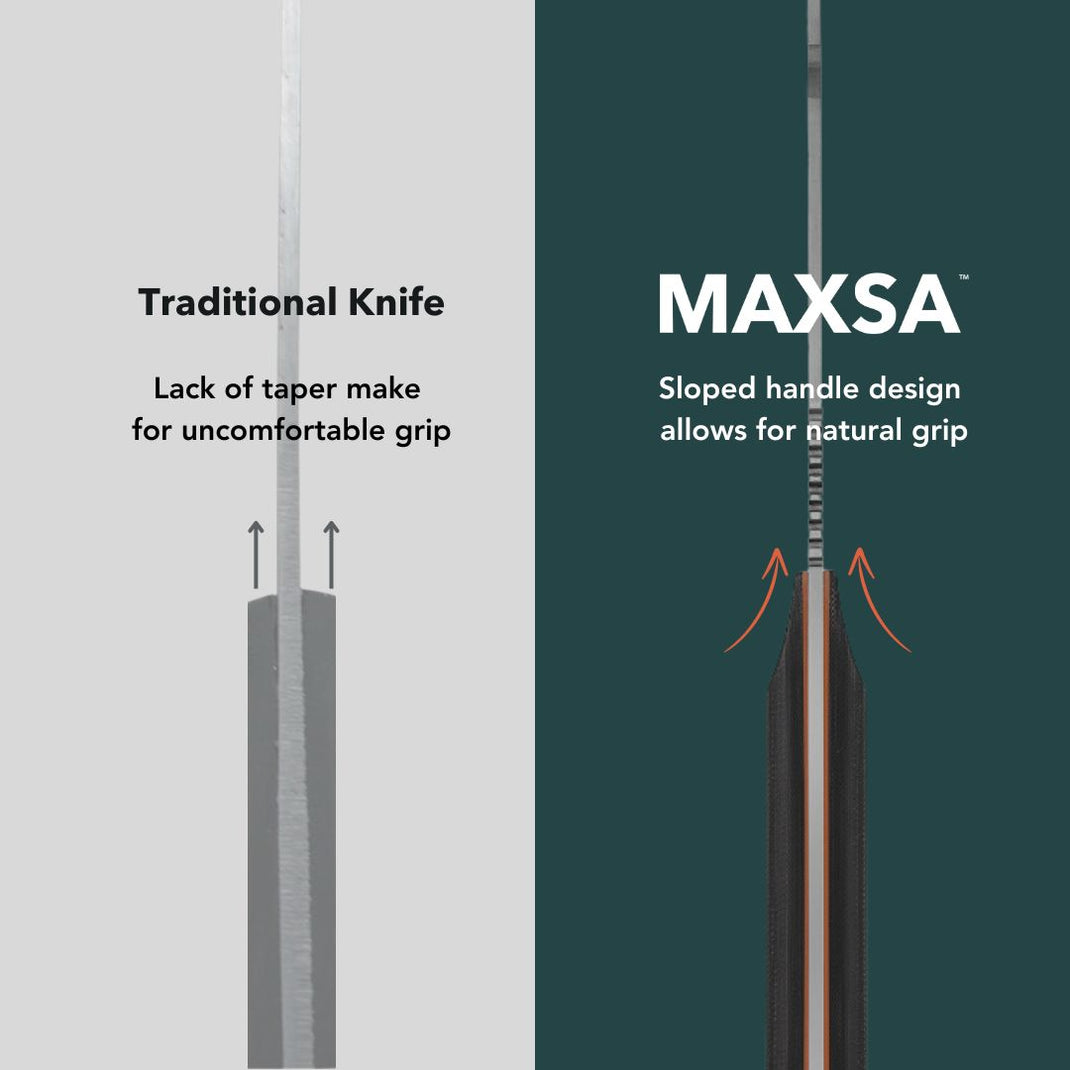 Forged Excellence, Crafted For Adventure – Maxsa